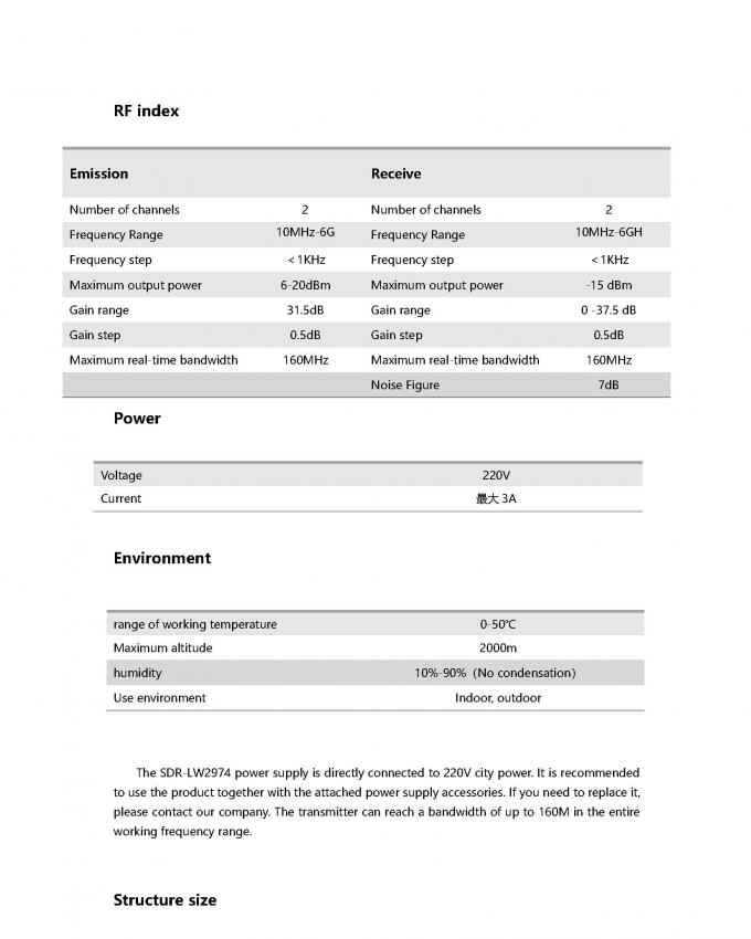 LUOWAVE LW 2974 Embedded SDR JTAG Interface High Speed Processor
