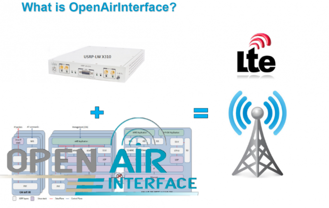 Openair Interface Analog 5G 4G LTE Base Station Terminal Solution
