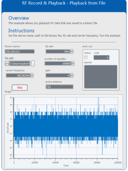 Luowave RF Data Acquisition System 5G NR Signal Acquisition Systems